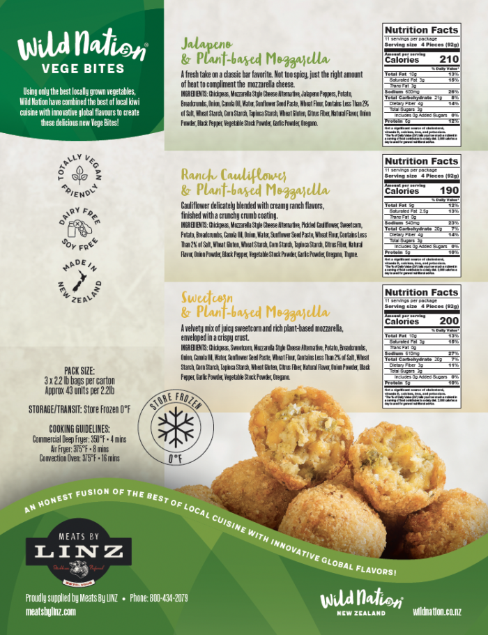 Downloads | Beef and Meat Education | Meats By Linz