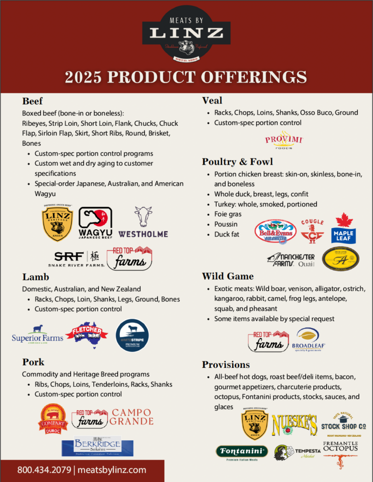 Downloads | Beef and Meat Education | Meats By Linz