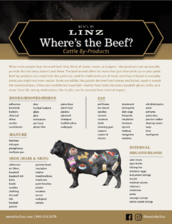 Downloads | Beef and Meat Education | Meats By Linz